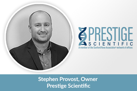 Recruiting Network Resources For Search Firm Owners